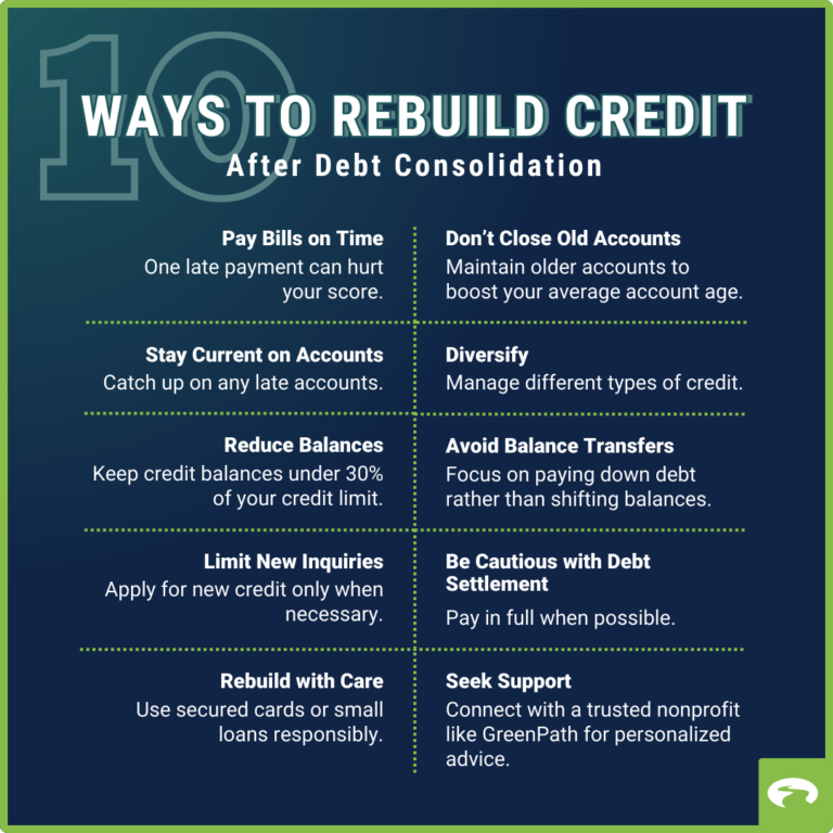 10 Ways to Rebuild Credit