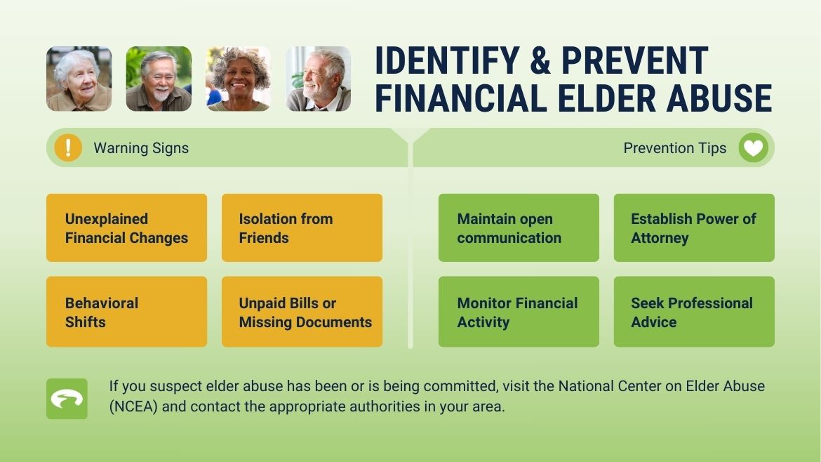 Identifying and Preventing Elder Financial Abuse